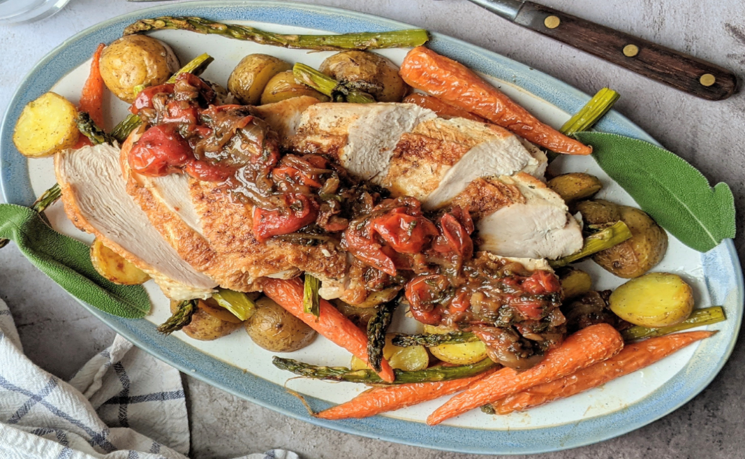 Home - British Columbia Turkey